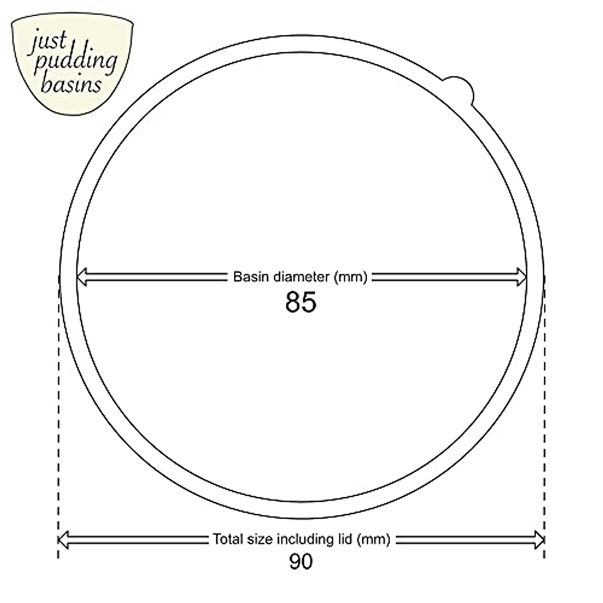 5 fl oz Small Pudding Mold and Lid Clear Reusable Food Safe Plastic Steam Pudding Bowls (4 pack)