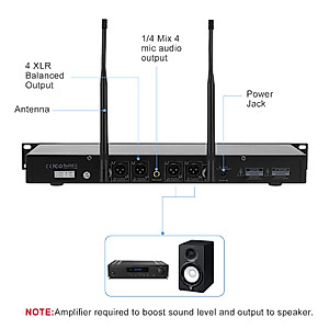 innopow 4-Channel Wireless Microphone System, Quad UHF Metal Cordless Mic, 4 Handheld Mics, Long Distance150-200Ft, Fixed Frequency, 16 Hours Use for Karaoke Singing, Church