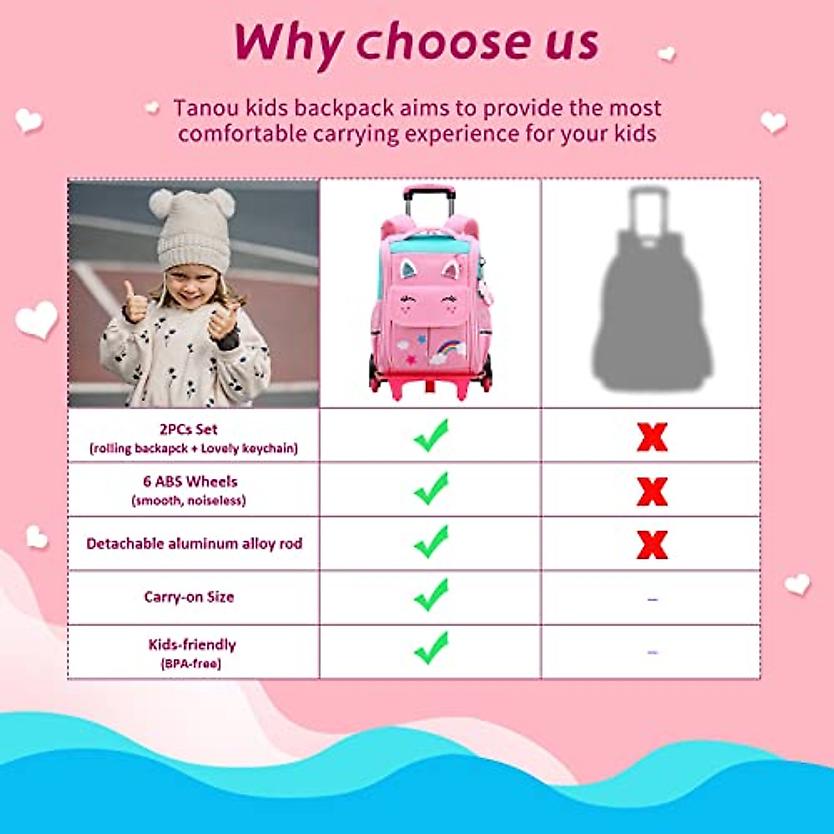 Tanou Girls Rolling Backpack with 6 Wheels, 16 Inch Lightweight Roller Backpacks for Girls Elementary, Carry-on Wheeled Backpack for School Travel, Over 4 Years Old, Pink Purple