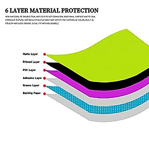 PS5 Skins Console and Controller Stickers Set Vinyl Skin Protective Cover for Playstation 5 Wrap Disc Edition (Dark Scientist)