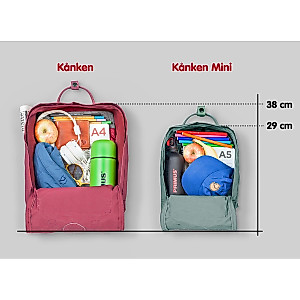 Fjällräven Kånken Mini Deep Forest One Size