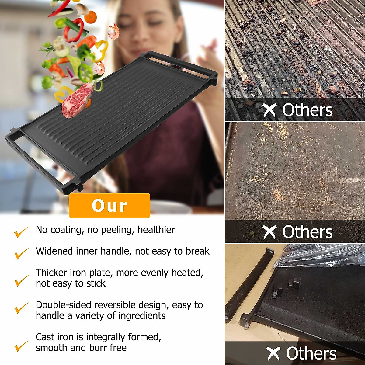 Upgraded WB31X24998 WB31X24738 Griddle Replacement Parts for ge Stove, Heavy Duty Cast Iron Reversible Griddle/Grill Combo Compatible With ge Stove Griddle（Not Universal）,One tray-1 Year Warranty