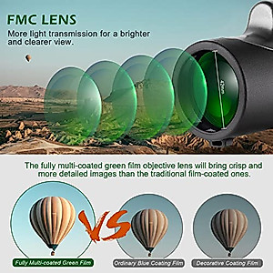 Aircover 10x42 HD Monocular Telescope, BAK-4 Prism Waterproof & Fogproof Monocular with Hand Strap, Tripod, Phone Adapter - Scope for Wildlife Bird Watching Shooting Hunting Camping Travel Scenery