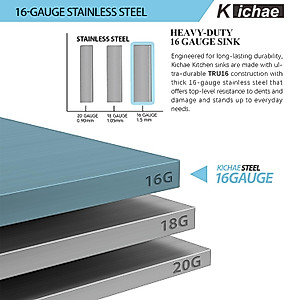 Kichae 15x17 Inch Stainless Steel Bar Prep Sink Undermount Single Bowl 16 Gauge Stainless Steel RV Kitchen Sink Round Corner Sink