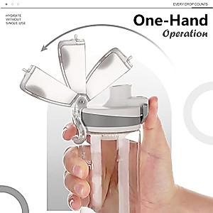 Opard Sports Water Bottles 20 Oz BPA Free Leak Proof Tritan Plastic Bottle Flip Top (Crystal Clear)