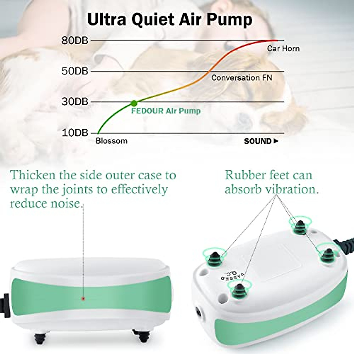 FEDOUR Aquarium Air Pump,1 Outlet Whisper Adjustable Fish Tank Aerator, Quiet Oxygen Pump with Accessories (Single Outlet)