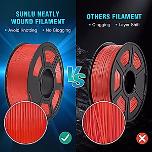 SUNLU 3D Printer Filament, Neatly Wound PLA Meta Filament 1.75mm, Toughness, Highly Fluid, Fast Printing for 3D Printer, Dimensional Accuracy +/- 0.02 mm (2.2lbs), 330 Meters, 1 KG Spool, Black