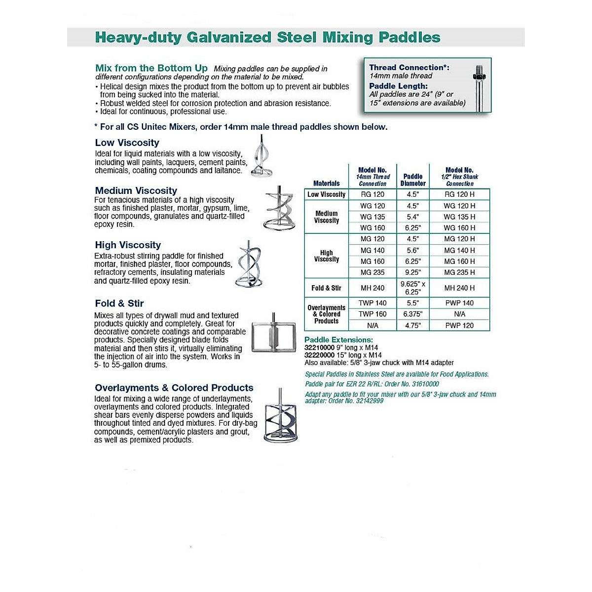 CS Unitec WG 120 4.5" Medium-Viscosity Mixing Paddle