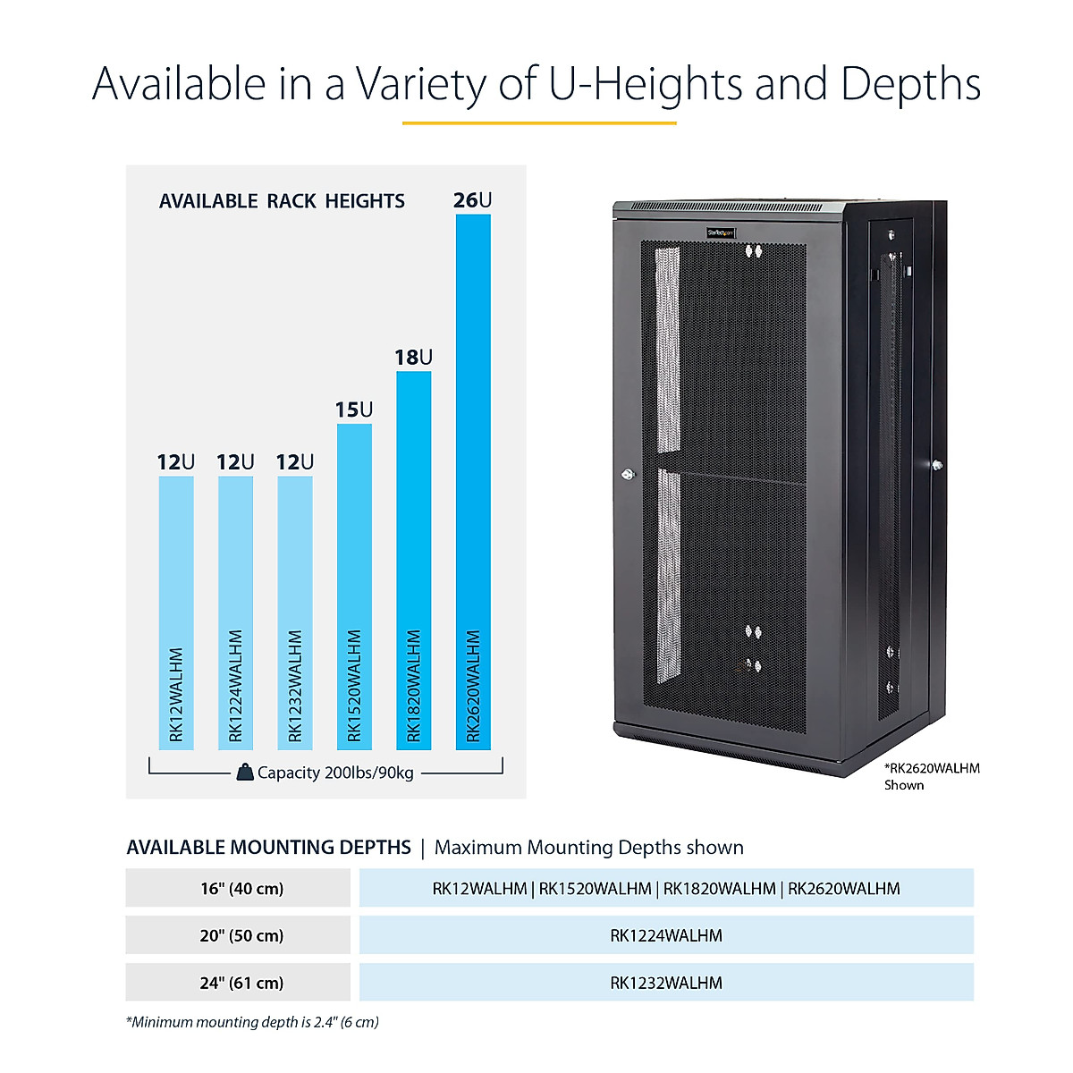 StarTech.com 4-Post 15U Wall Mount Network Cabinet w/ 1U Shelf, 19" Wall-Mounted Server Rack for IT / Data Computer Equipment