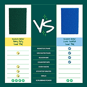 Scotch-Brite Heavy Duty Scour Pads, Scouring Pads for Kitchen and Dish Cleaning, 8 Pads