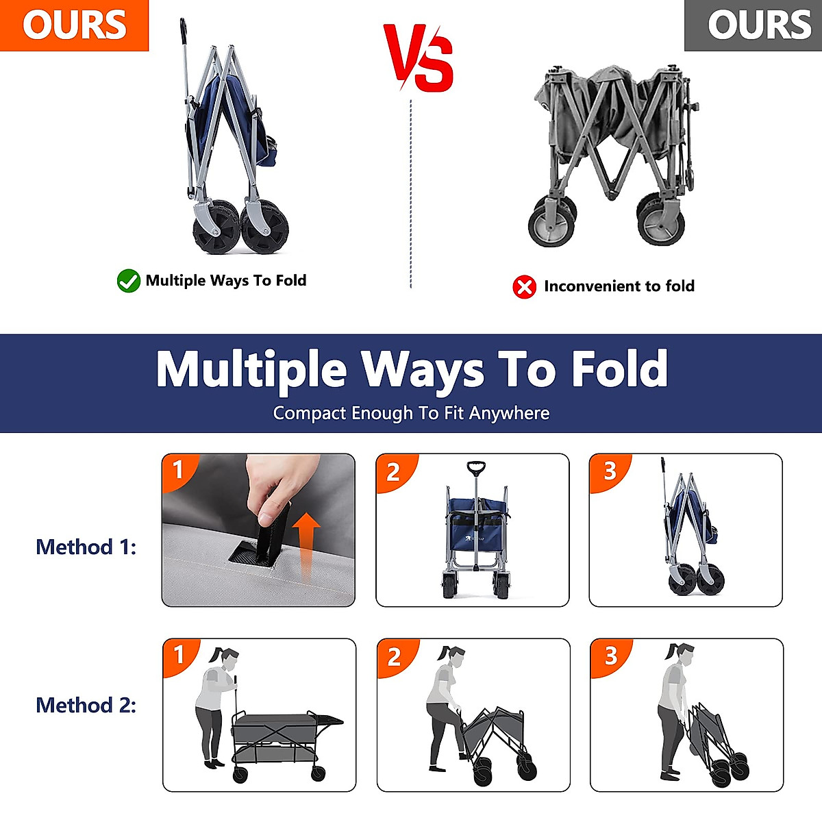 Kuznap All Terrain Wheels Collapsible Wagon, 225pound Capacity Heavy Duty Utility Folding Wagon, Portable Garden Beach Cart with Side Bags and Drink Holders