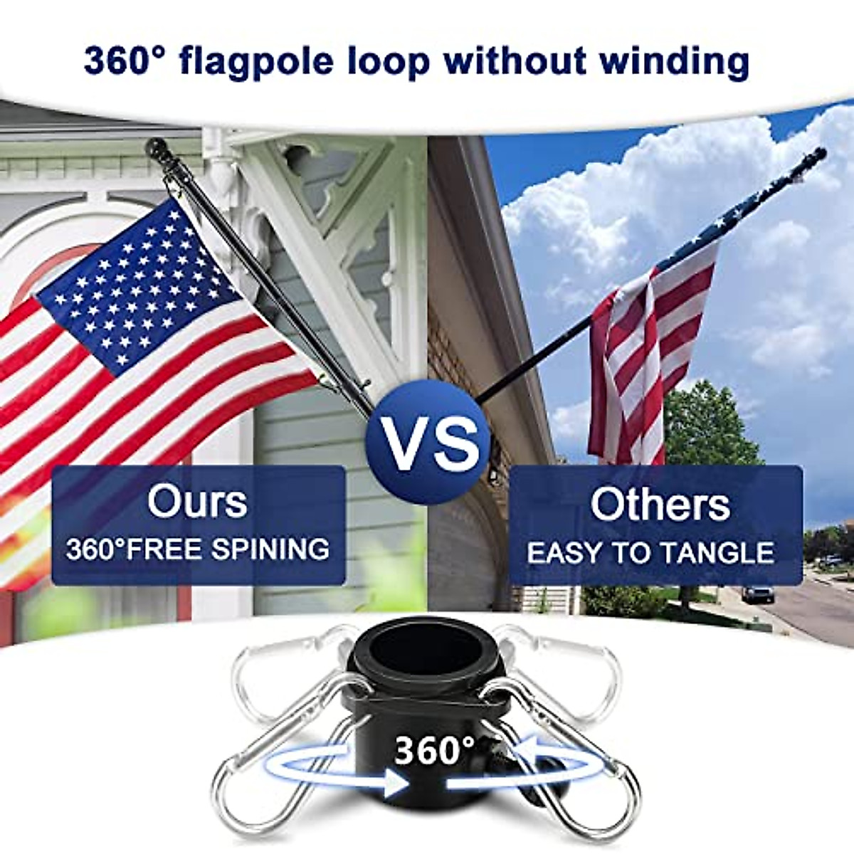 Black Flag Pole for House - 5FT Flagpole Kit for American Flag - 3x5, 4x6 Flag Heavy Garden flagpole-Professional Metal Flag Pole for House Garden Yard Residential or Commercial Two-Position Bracket