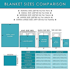 Yes I Really Do Need All These Ducks Soft Blanket, Lightweight Flannel Throw Blankets for Couch Bedding Travel, Practical Heartfelt Gift for Loved Ones S 40x50in, Kid/Child Gift