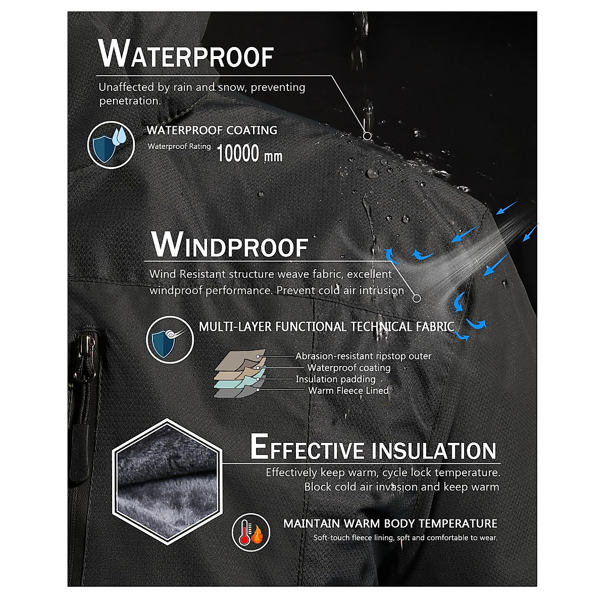 SPOSULEI Winter Jackets Coats for Men Waterproof Fleece Liner Softshell Jacket Ski Hiking Snow Jackets Parka Coat with Hooded Black 2XL