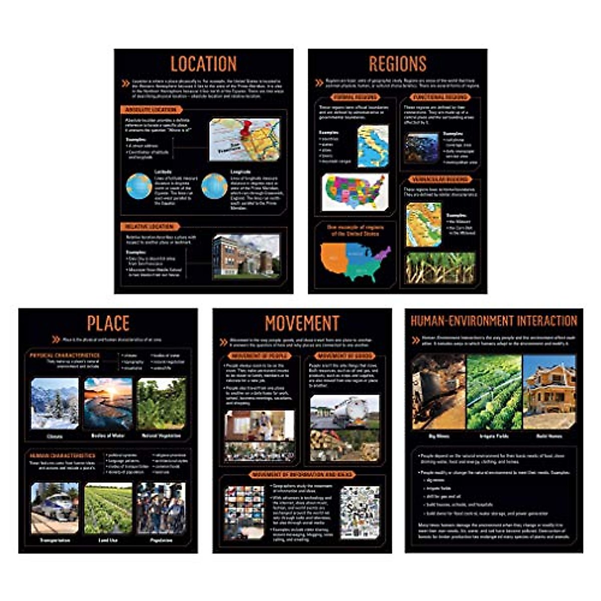 Creative Teaching Press 5 Themes of Geography 5-Poster Set (Display in Classrooms, Walls, Hallways, Learning Spaces, Common Areas and More)