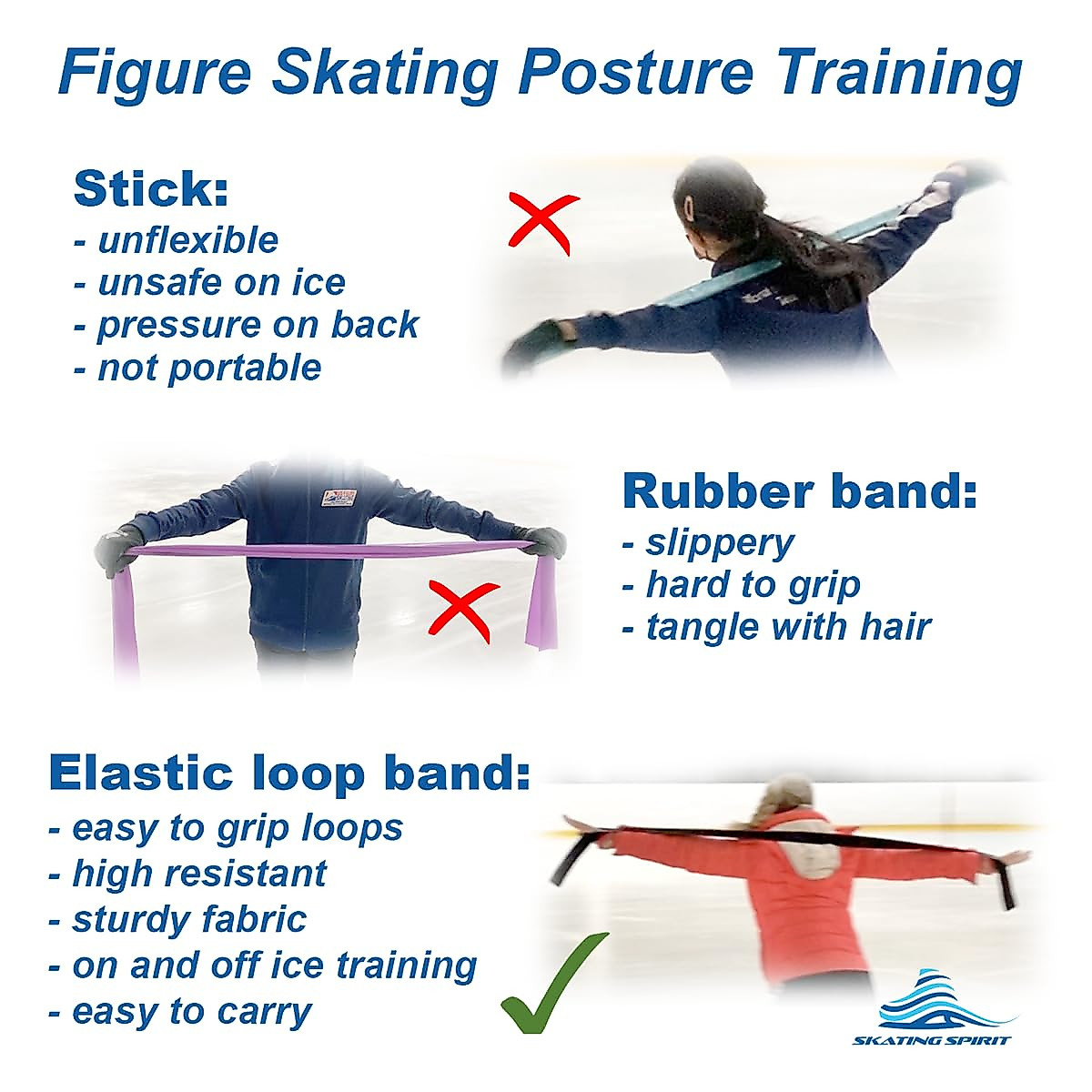 Figure Skating Posture Training Resistance Loop Band