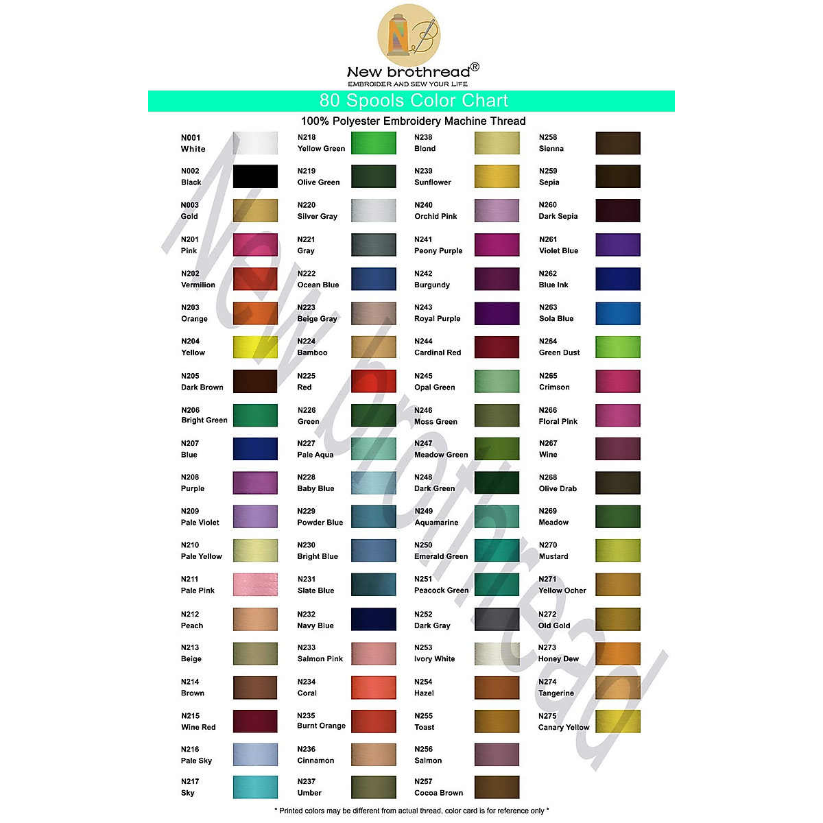 New brothread 80 Spools Polyester Embroidery Machine Thread Kit 1000M (1100Y) Each Spool - Colors Compatible with Janome and Robison-Anton Colors