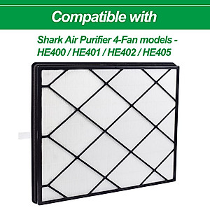 Cleangela HE401 Filter Replacement for Shark Air Purifier 4, 4-in-1 Replacement True HEPA Filter Compatible with Shark HE400,HE401,HE402,HE405 UA415 4-Fan Air Purifiers, Part HE4FKPET