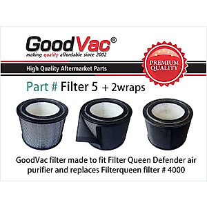 GoodVac Replacement Filter Kit Compatible with Filter Queen Defender 4000 HEPA Filter + 2 Carbon Prefilter Wraps