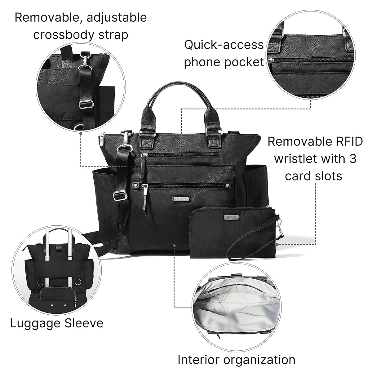 Baggallini 3-In-1 Convertible Backpack with RFID Phone Wristlet Black Zebra