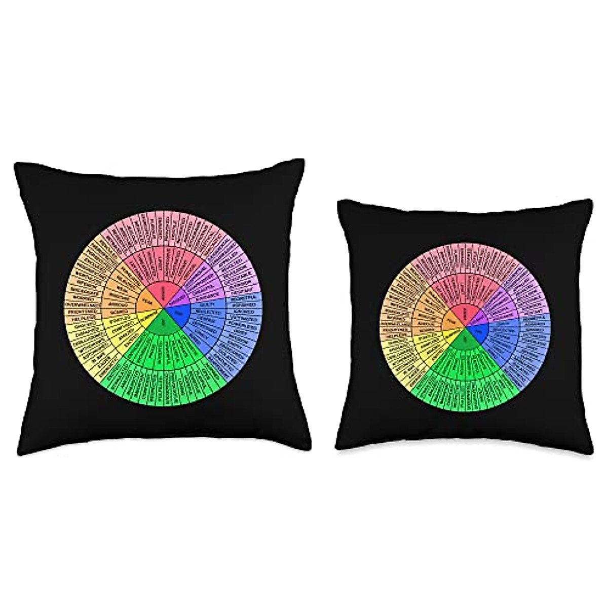 InGENIUS Mental Health Awareness Advocacy Feelings Wheel Emotion Mental Health Therapy Chart Throw Pillow, 16x16, Multicolor