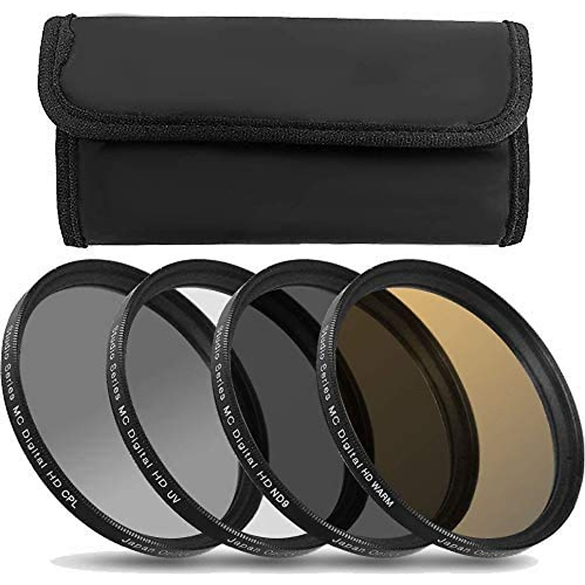 Ultimaxx 650-1300mm Manual Zoom Lens Deluxe Bundle for Canon EOS 90D,80D, 77D, 70D, 60D, 60Da, 50D, 7D, T7i, T7s, T7, T6s, T6i, T6, T5i, T5, SL1, SL2 and SL3 Digital SLR Cameras