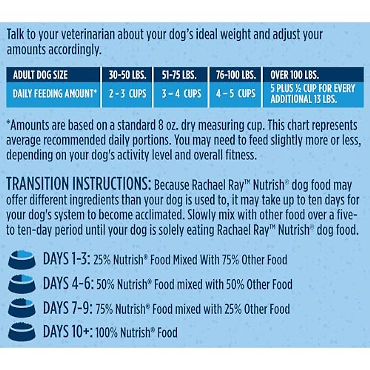 Rachael Ray Nutrish Big Life Dry Dog Food, Medium & Large Breed, Hearty Beef, Brown Rice, & Veggies, 40 Pounds