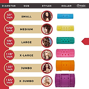 Snap On Magnetic Rollers - Large