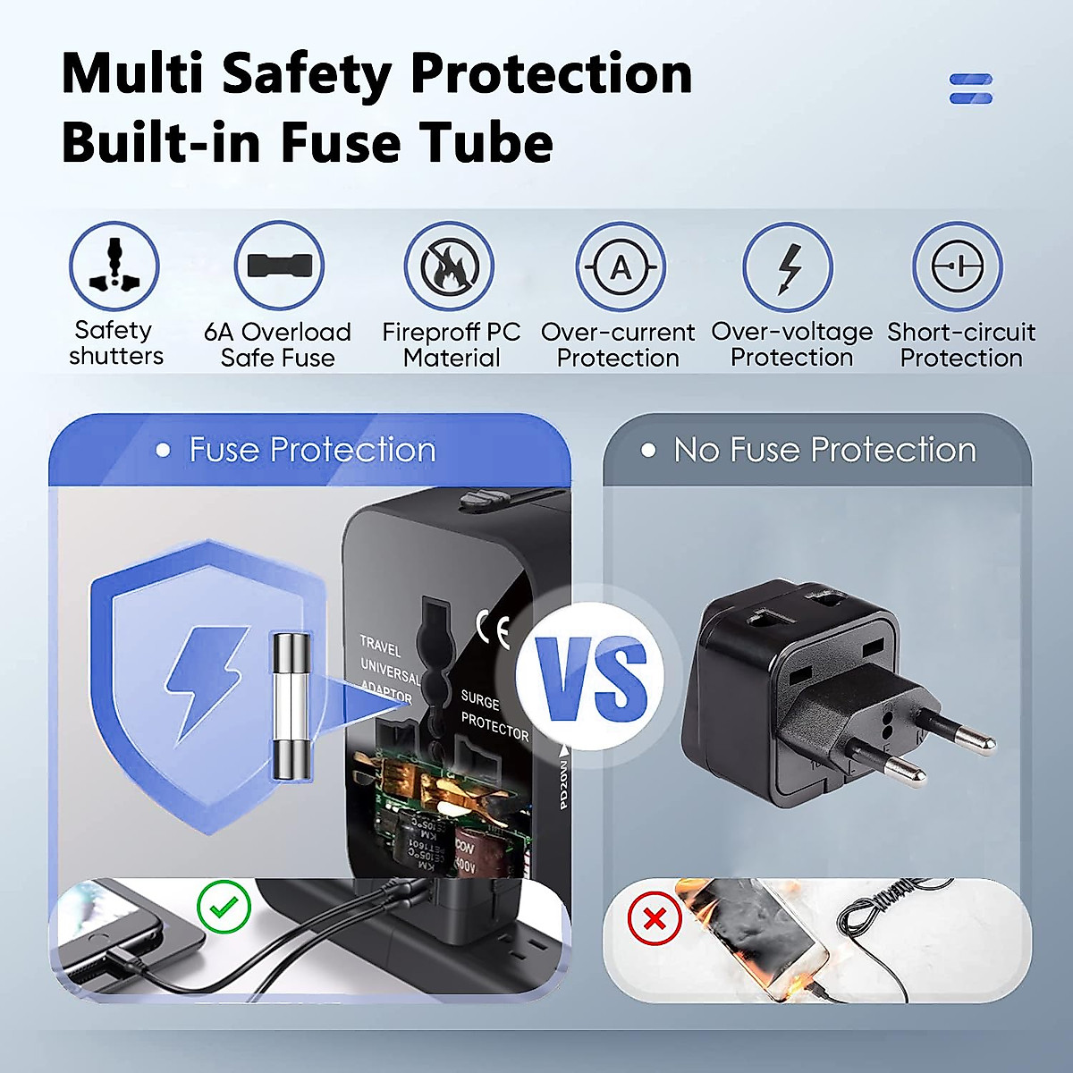 Universal Travel Adapter with 3.0A PD USB-C & QC USB-A Ports, Fast Charging International Plug Adapter, Worldwide Wall Charger AC Power Plug Converter Adaptor for US to EU UK AUS Asia