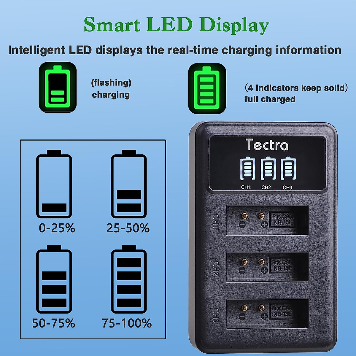 Tectra Dual NB-13L Battery & LED 3-Slot Charger for Canon Powershot G7 X, G5 X, G9 X, SX620 & SX720