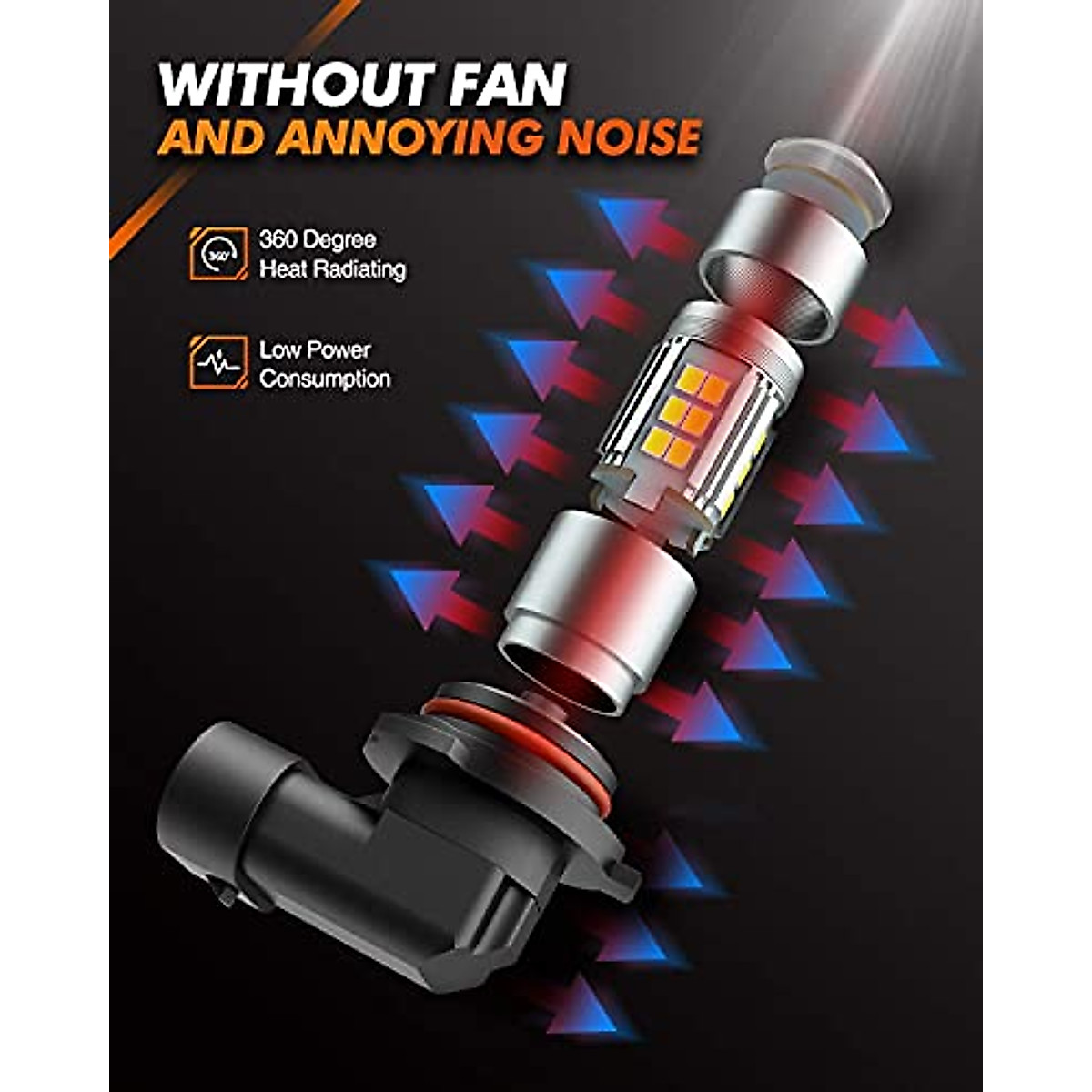 SEALIGHT 9006 Fog Lights LED Bulb, 9006 Hb4 LED Fog Light Bulbs 1:1 Size 9006 Bulb Plug And Play, 6000k Xenon White Light Pattern, Pack of 2