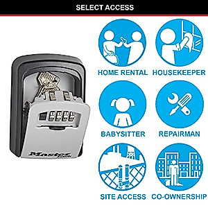 SELECT ACCESS 4 DIGIT COMB KEY SWIPE CRD