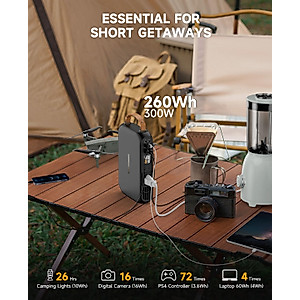 Egretech Portable Power Station 300W, Plume 300W 260Wh Solar Generator with 100W PD, Up to 6 Devices & 500W Power Output, Outdoor Power Station with LED Light for Camping/Home Use/Emergency