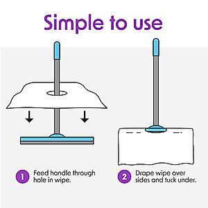 Wipex Cuban Mop Pole and Squeegee Tool - 51" Expandable Squeegee for Windows or Floor, Use for Cuban Style Mop for Efficient Cleaning, Durable and Versatile, Ideal for Home and Professional Use
