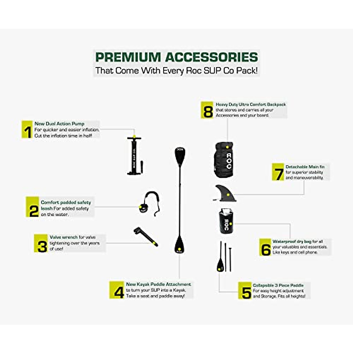 Roc Inflatable Stand Up Paddle Boards with Premium SUP Paddle Board Accessories, Wide Stable Design, Non-Slip Comfort Deck for Youth & Adults