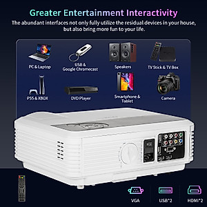 1080P WiFi Projector Android Full HD Movie Projector Home Cinema with Bluetooth HDMI 7500Lumen USB RCA LCD Smart TV Projector Wireless iOS Mirroring Phone Projectors Outdoor Indoor Gaming