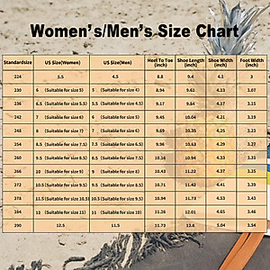 Unisex Pillow Slippers Slides for Women and Men, EVA Comfort Super Soft Quick Drying Rubber Shower Cloud Slides, Lightweight Spa Massage Summer Sandals for Adult Couples Indoor and Outdoor