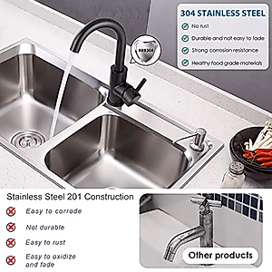 Midanya Matte Black Bar Sink Faucet for Bathroom Kitchen Small RV Campers Farmhouse Vanity Lavatory Faucet Single Handle Utility Marine Outdoor Faucet with Cover Plate, Water Supply Lines