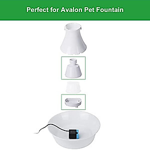 Replacement Filter Housing Compatible with Drinkwell, Pagoda, Avalon, Butterfly, Sedona, Seascape, Creekside, Seaside Pet Water Fountain, ZEKIRY Dog Water Fountain Filter Housing
