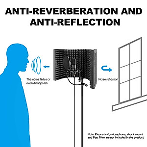 Aokeo Microphone Isolation Shield, Foldable Mic Shield with Triple Sound Insulation, Reflection Filter with 3/8" and 5/8" Mic Threaded Mount for Recording Studio, Podcasts, Singing, and Broadcasting