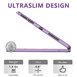 iPad Pro 11 inch Case with Keyboard, iPad Air 5/Air 4 10.9 inch Keyboard Case with Trackpad, Keyboard Case for iPad Air 5/Air 4 and iPad Pro 1-4 Gen, Backlit 10 Color & 360 Screen Rotation -Purple