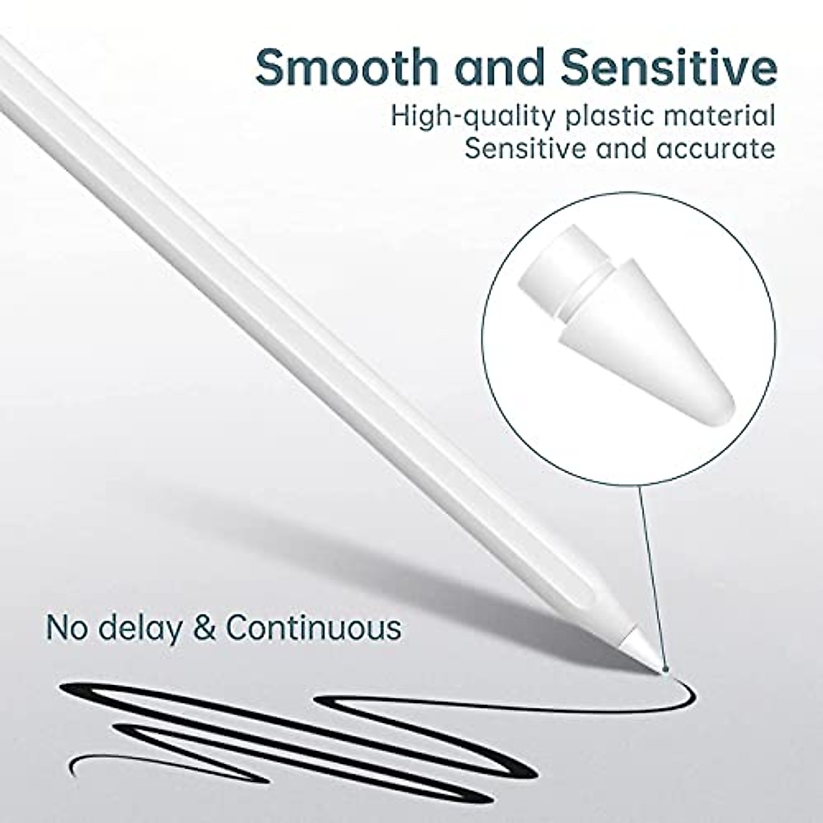 Replacement Tips Compatible with Apple Pencil 1st & 2nd Generation(2 Pack), Apple Pencil Tip and Nibs Protector Cover for iPad Pro iPencil