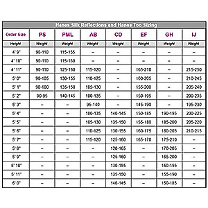 Hanes Women`s Set of 3 Silk Reflections Silky Sheer Thigh High - AB, Jet