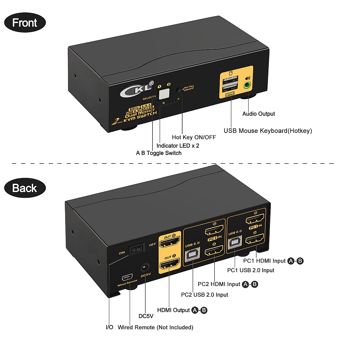 CKL DisplayPort MST KVM Switch (1 DP in 1 DP + 1 HDMI Out for 2 Computers 2 Monitors