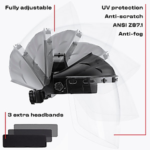 NoCry Premium Safety Face Shield for Grinding and Cutting — Anti-Fog, Clear Face Shield Mask with Adjustable Headgear - Impact Resistant Full Face Shield — ANSI Z87.1 Certified Grinding Face Shield