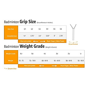 Yonex Astrox 88 D Game Badminton Racket (Camel Gold)(4UG5)(Pre-Strung)