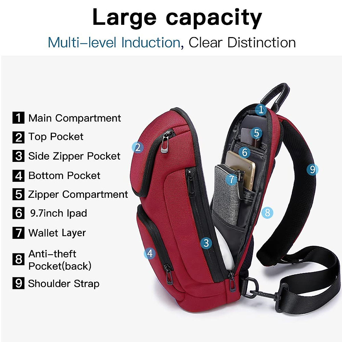 BANGE Sling Bag, Over Shoulder Bag Men,Mens Crossbody Bag for Men and Women