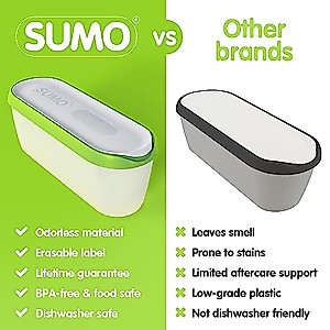 SUMO Ice Cream Containers for Homemade Ice Cream - 2 Ice Cream Containers - 1.5 Quart Each - Green