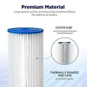 Membrane Solutions 20 Micron Pleated Water Filter Home 10"x4.5" Whole House Heavy Duty Sediment Replacement Cartridge Compatible with ECP10-1,ECP20-BB,R50-BBSA,FXHSC,CB1-SED10-BB (4 Pack)