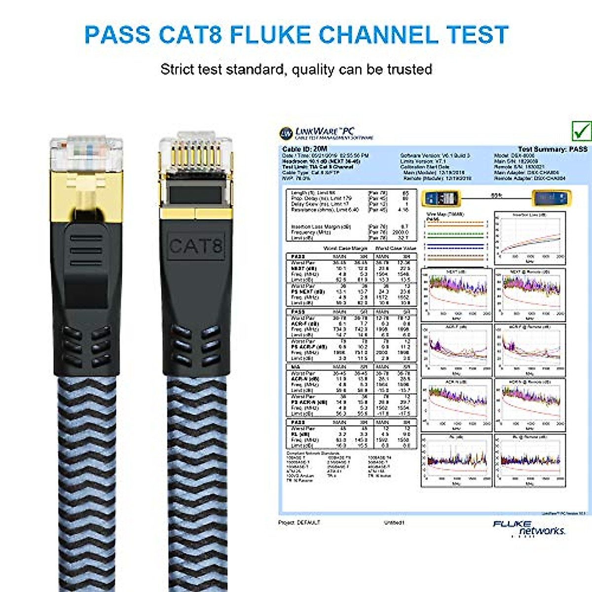 Yauhody CAT 8 Ethernet Cable 6ft (2 Pack), High Speed CAT8 Cable for Gaming 40Gbps 2000MHz, Durable Braided Internet LAN Network Patch RJ45 Cord Shielded for PS5/Router/Modem/PC/TV